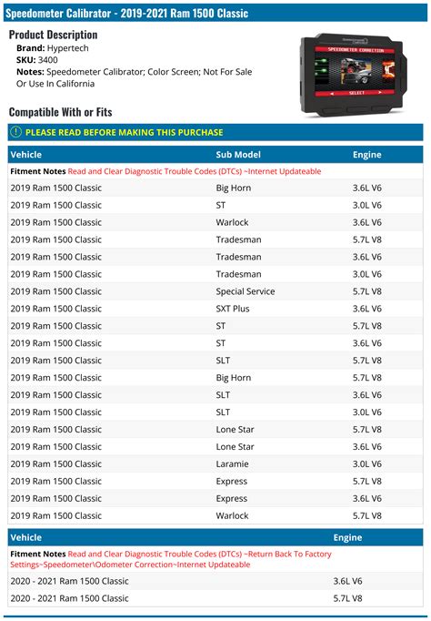 2019 2021 Ram 1500 Classic Speedometer Calibrator Hypertech 3400