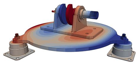 Coreform Coreform Flex