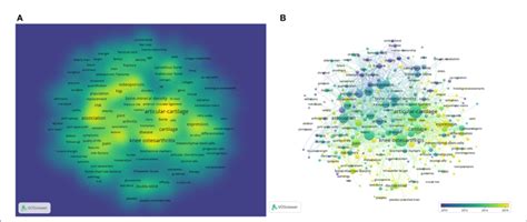 Figure E A The Density Visualization Map Of Keyword Co Occurrence