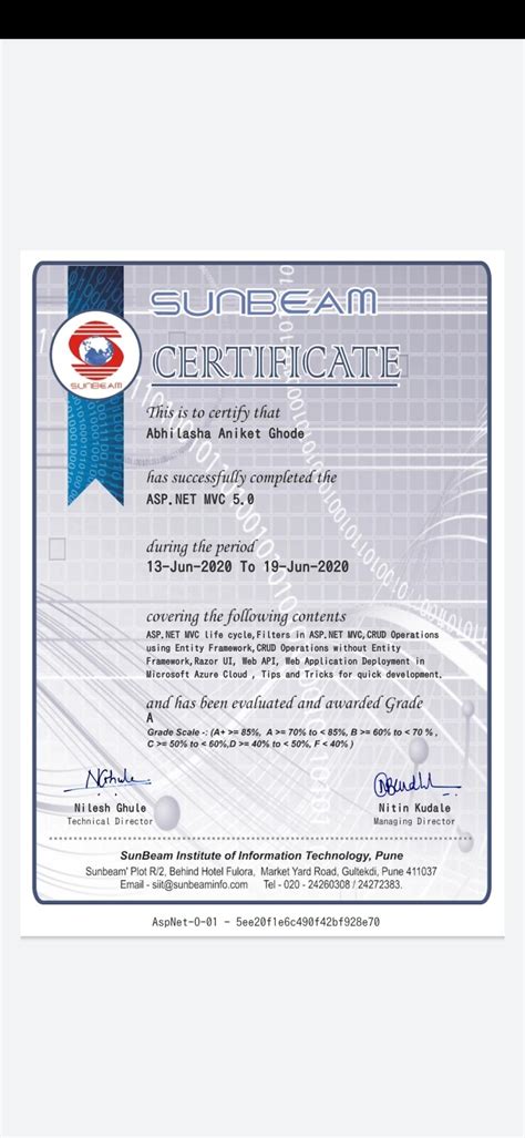 Abhilasha Ghode On Linkedin Aspnetmvc Certification Aspdotnet