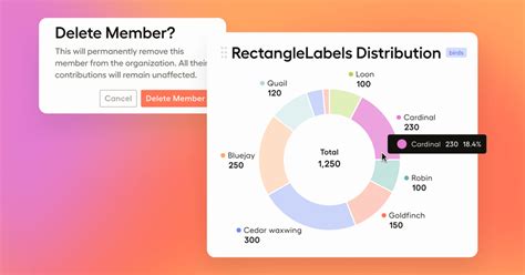 Data Labeling Platform For Machine Learning Humansignal