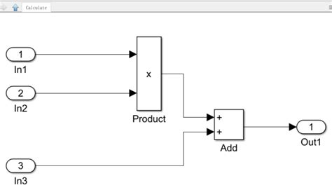 Simulink的sil软件在环测试 Sil测试 Csdn博客