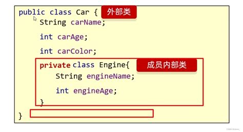 java的四种内部类，从0讲清楚 csdn博客