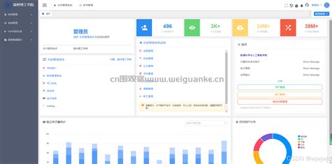 高校科研管理系统 Springboot Vue高校管理系统首页vue Csdn博客