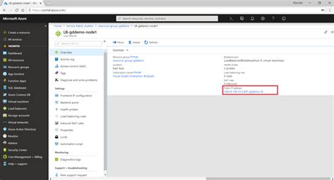 Tcp Listener On Microsoft Azure With Service Fabric Cuteprogramming