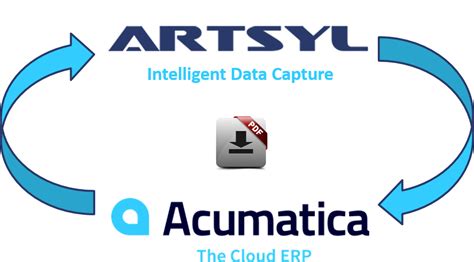9 Ways To Automate Accounts Payable Processes In Acumatica