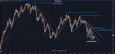 코스닥 종목 중 레인보우로보틱스 알테오젠 에코프로비엠 시세 전망 차트분석