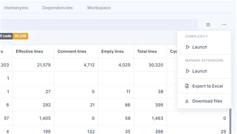 Product Tour AWS Blu Insights