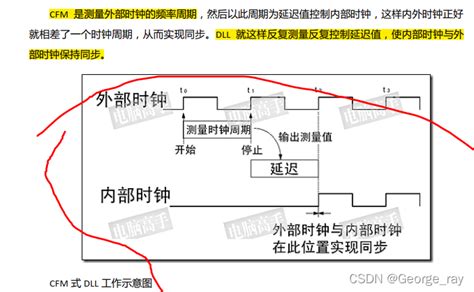 Fpga Sdram和ddr的学习（ddr部分）两个fpga 共用 Ddr Saram Csdn Csdn博客