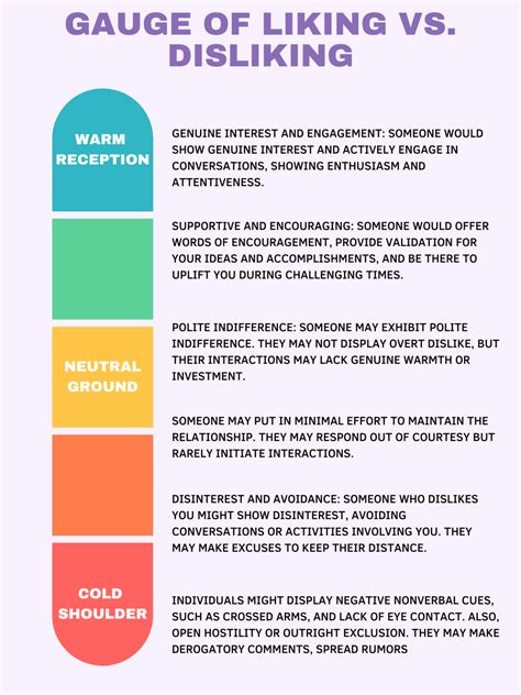 Signs Someone Doesnt Like You 21 Hints To Look For Loopward