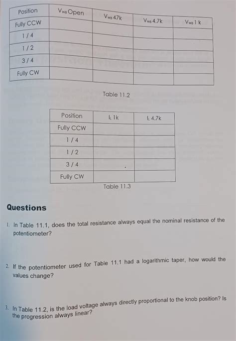 Solved Complete the tables and answer the questions on the | Chegg.com