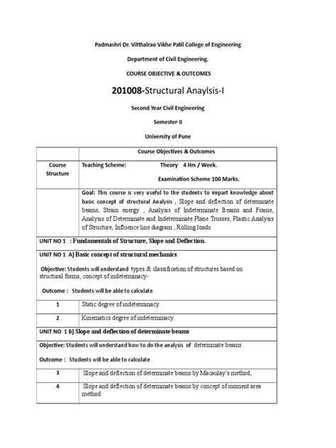 Structural Anaylsis I Download Free Pdf Beam Structure Bending