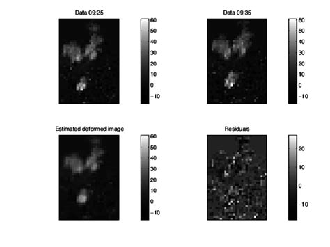 Estimation Of Deformation From The Two Radar Images In The Top Row In