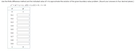 Solved Use The Finite Difference Method And The Indicated
