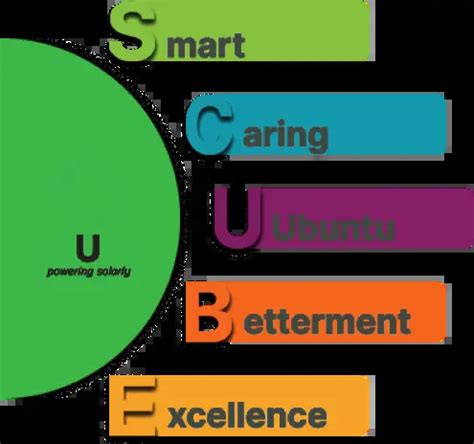About Us