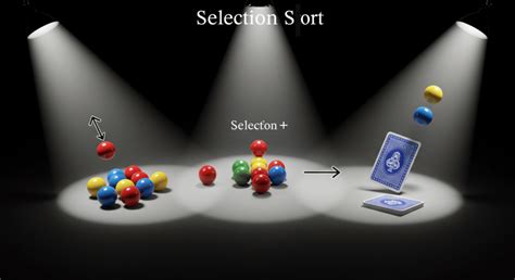 Selection Sort Algorithm Time Complexity Best Average And Worst Cases