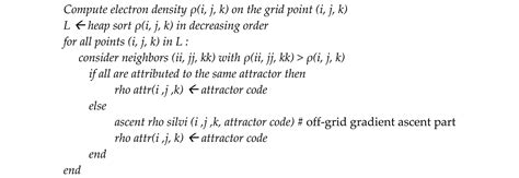 Promising Insights In Parallel Grid‐based Algorithms For Quantum