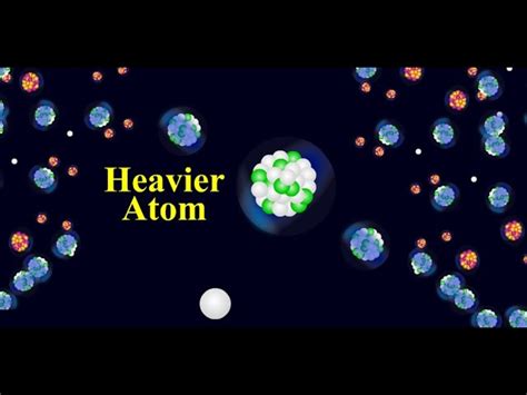 Nuclear Fissionanimated Youtube