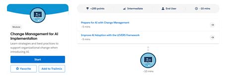 Best Trailhead Modules To Learn Salesforce Ai And Automation 2025 Edition Salesforce Trail