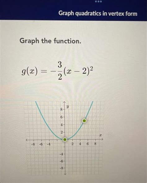solved graph the function g x −23 x−2 2
