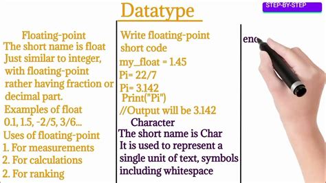 Datatype In Programming Youtube