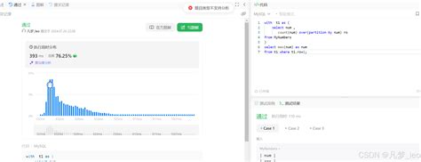 16，sql训练之：力扣，619 只出现一次的最大数字 Csdn博客