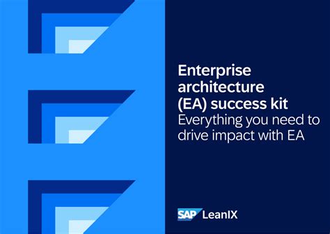 Sap Leanix Enterprise Architecture Transformation
