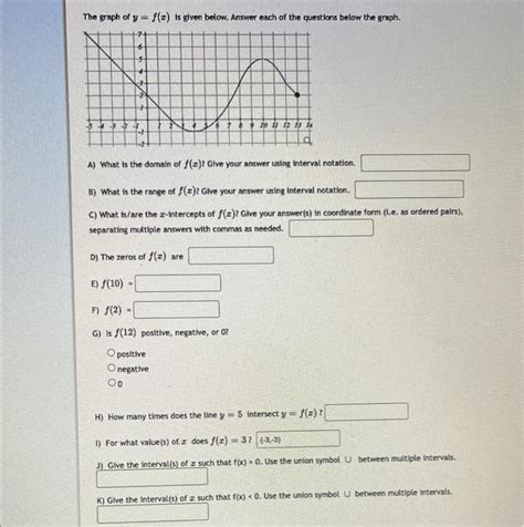 solved the graph of y f x is given below answer each of