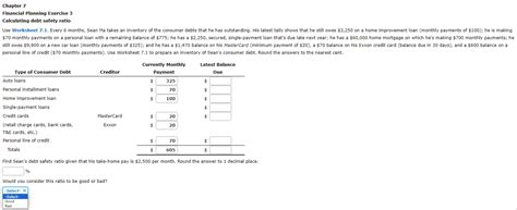 Solved Calculating Debt Safety Ratio Personal Line Of Credit