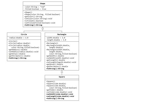 Solved Project Part Create Class Shape Circle Chegg