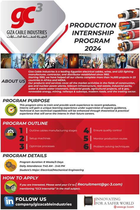 Osama Zakaria Omar On Linkedin Hey Young Engineers Check This Out