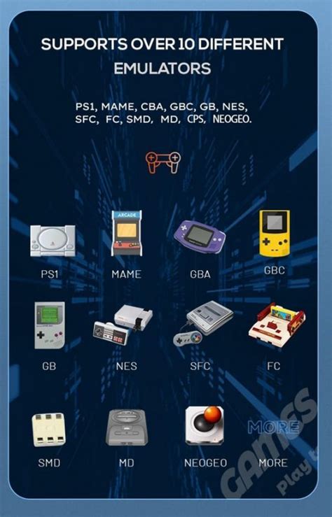 Gaming Console Project X