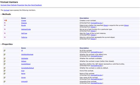 Worksets Visible In Views Revit Dynamo
