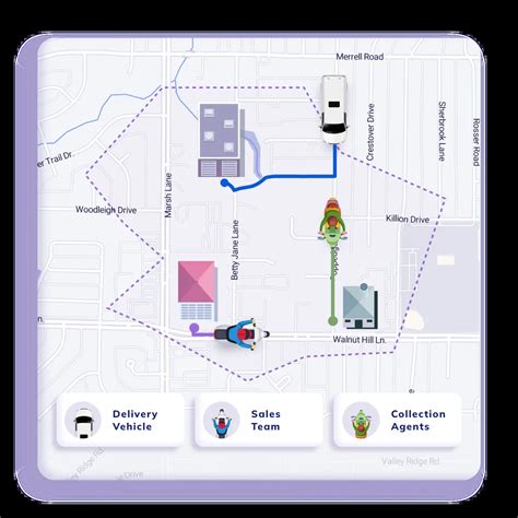 Live Tracking Api And Sdk For Highly Accurate And Reliable Tracking