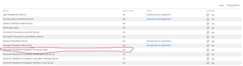 How Can I Access Microsoft Sharepoint Foundation Incoming Email Microsoft Qanda