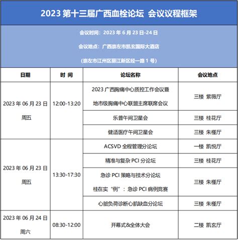 2023第十三届广西血栓论坛 严道医声网