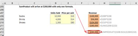 Most Useful And Under Used Excel Functions Automate Excel