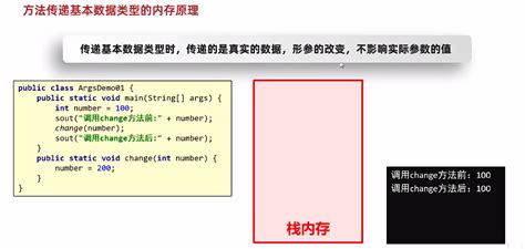 跟着黑马学java 黑马程序员java零基础视频教程上部java入门，含斯坦福大学练习题力扣算法题和大厂java面试题）java趣味