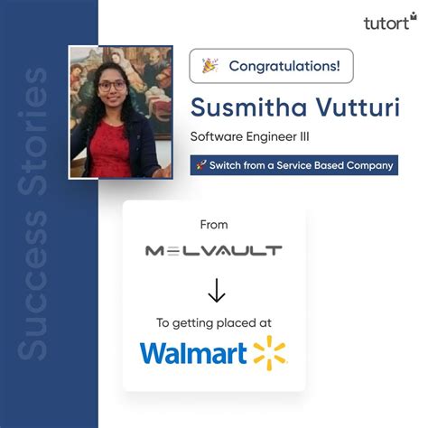 Abhishek Gupta On Linkedin Techcareer Techjobs India