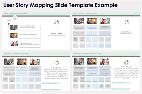 User Story Mapping Templates Xls Ppt Ms Word And More