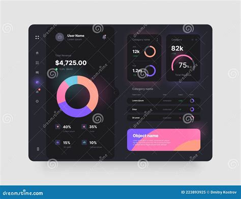Wireframes Screens Dashboard Ui And Ux Kit Design Stock Vector Illustration Of Infographic