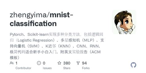 Mnist Classificationcnnpy At Master · Zhengyimamnist Classification