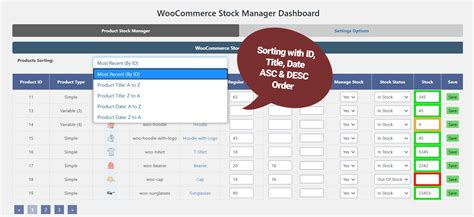 Woocommerce Product Stock Manager Bulk Inventory And Quantity Editor By Motifcreatives