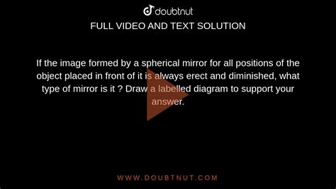 if the image formed by a spherical mirror for all positions of the