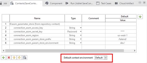 Talend Cloud And Aws System Manager Parameter Stor Qlik Community