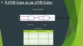 Logic Gates And NAND And NOR Univarsal Gates PPTX