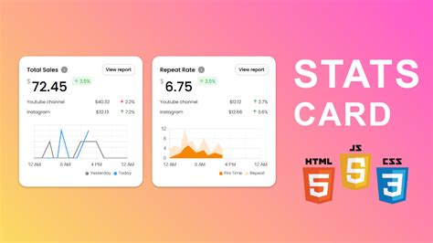 stats cards figma