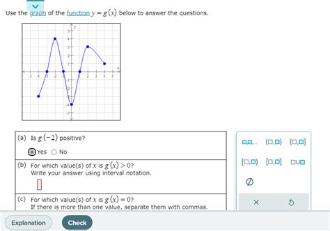 Solved Jse The Graph Of The Function Y G X Below To Answer Chegg