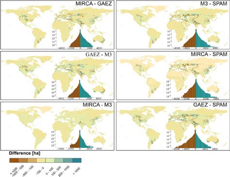 Comparison Of Wheat Harvested Area By Model Following A Gaussian Filter Download Scientific