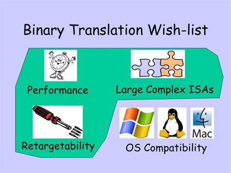 ppt binary translation using peephole superoptimizers powerpoint
